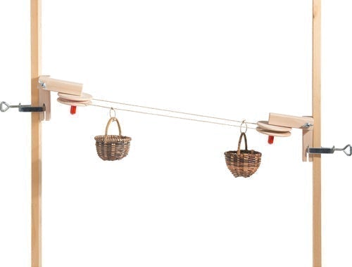 basket cable car kit – Nest