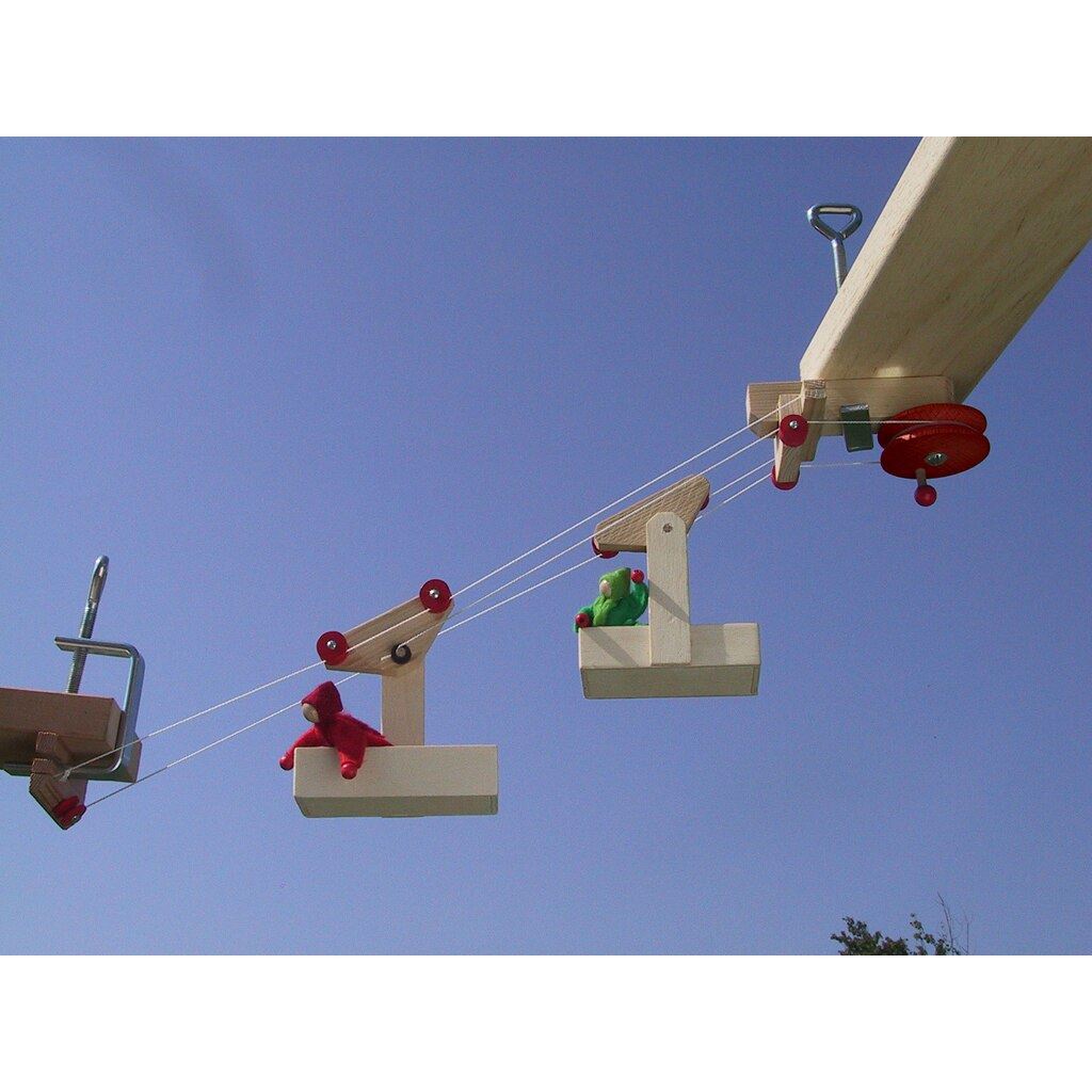 mini cable car 2-gondola kit – Nest